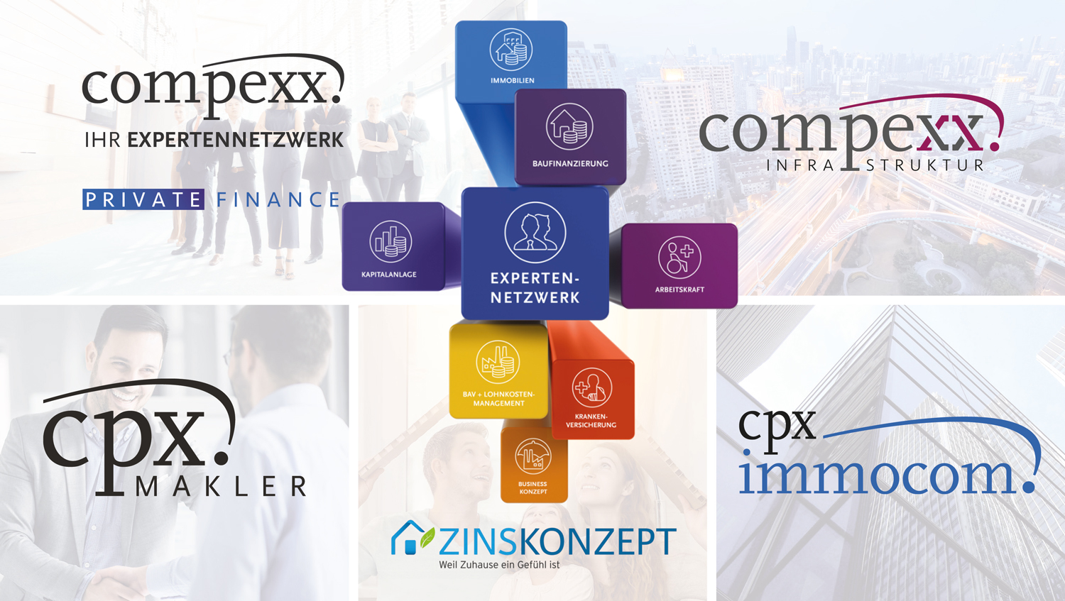 compexx - Manfred Müller - Finanzberatung Memmingen